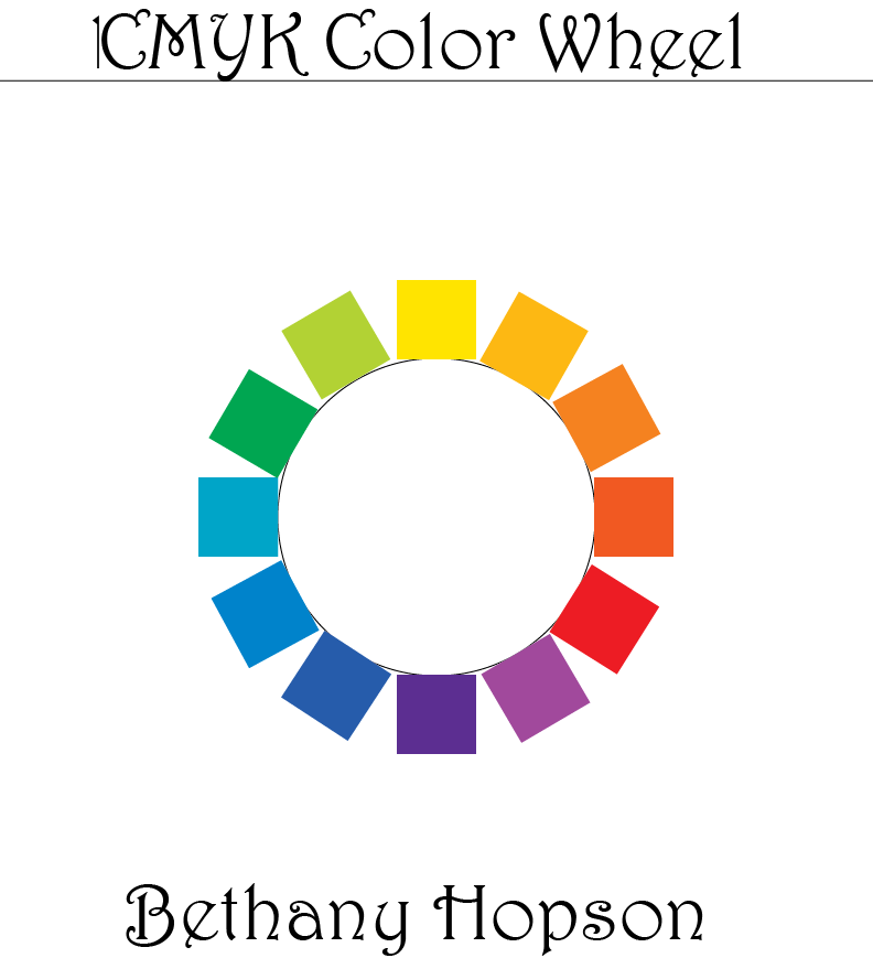 Cmyk Wheel