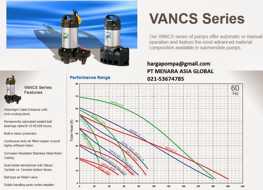 Harga Pompa Tsurumi : TSURUMI PUMP Heavy Duty Submersible VANCS - ANTI ...