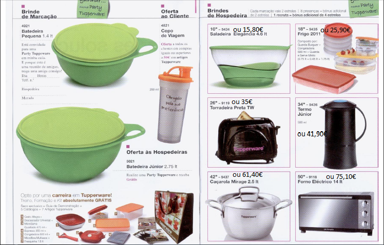 tupperware: 2011