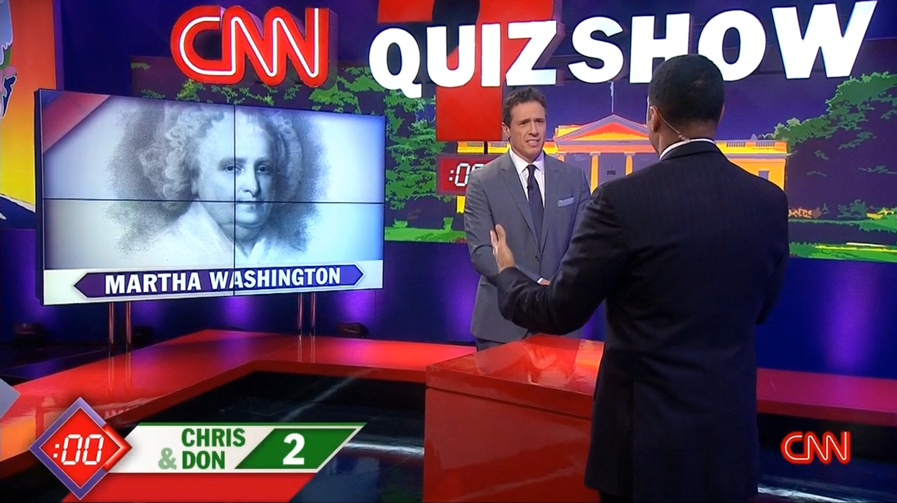 The Blog Is Right: Game Show Reviews and More!: "The CNN Quiz Show" Review