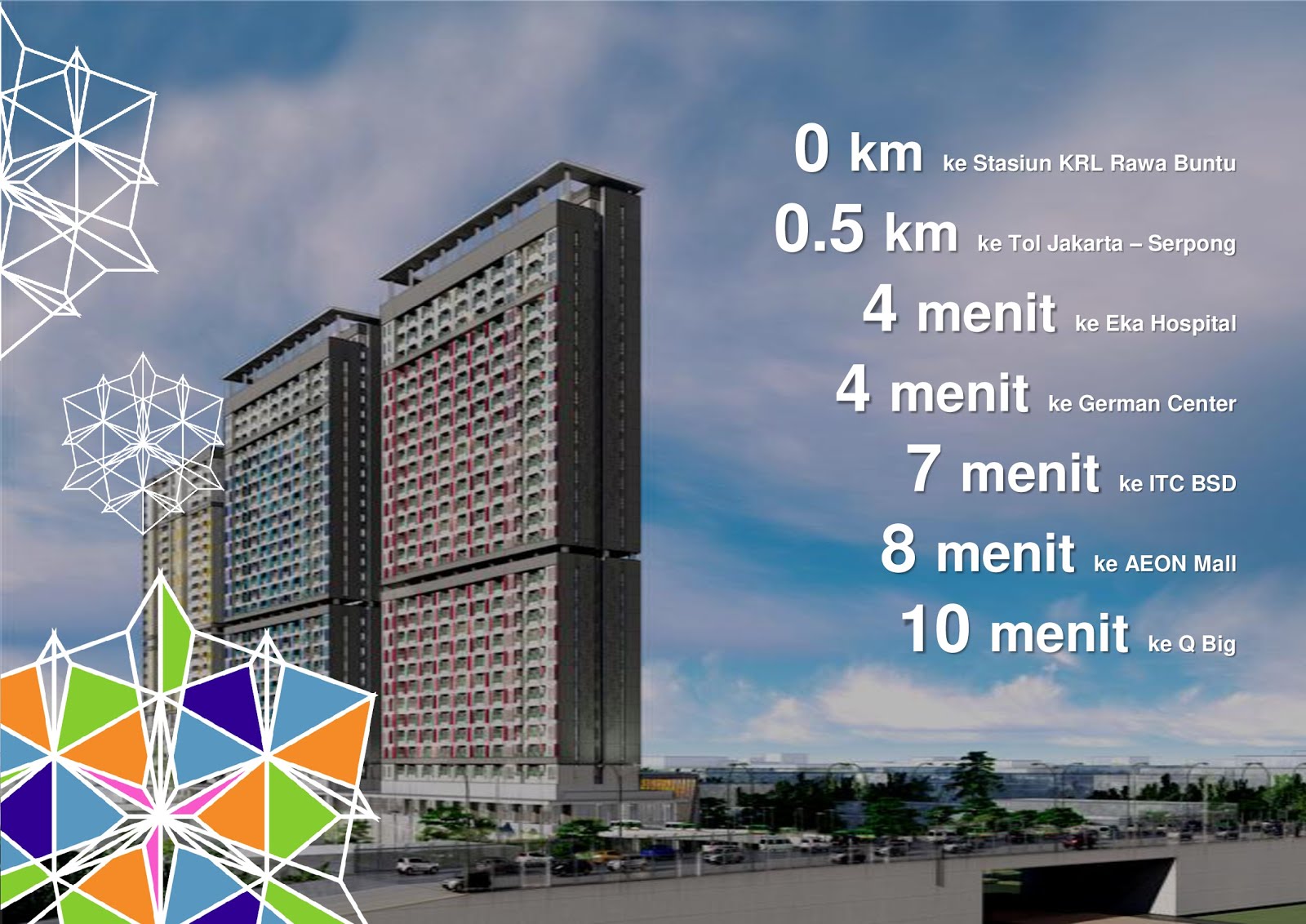 Apartemen Prasada Mahata Rawa Buntu Mulai 260 Juta-an | Properti Baru ...