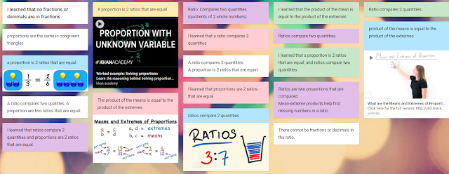 Padlet in Math
