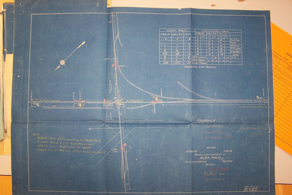 Towns and Nature: Alba, MI: GR&I Depot and Junction Tower