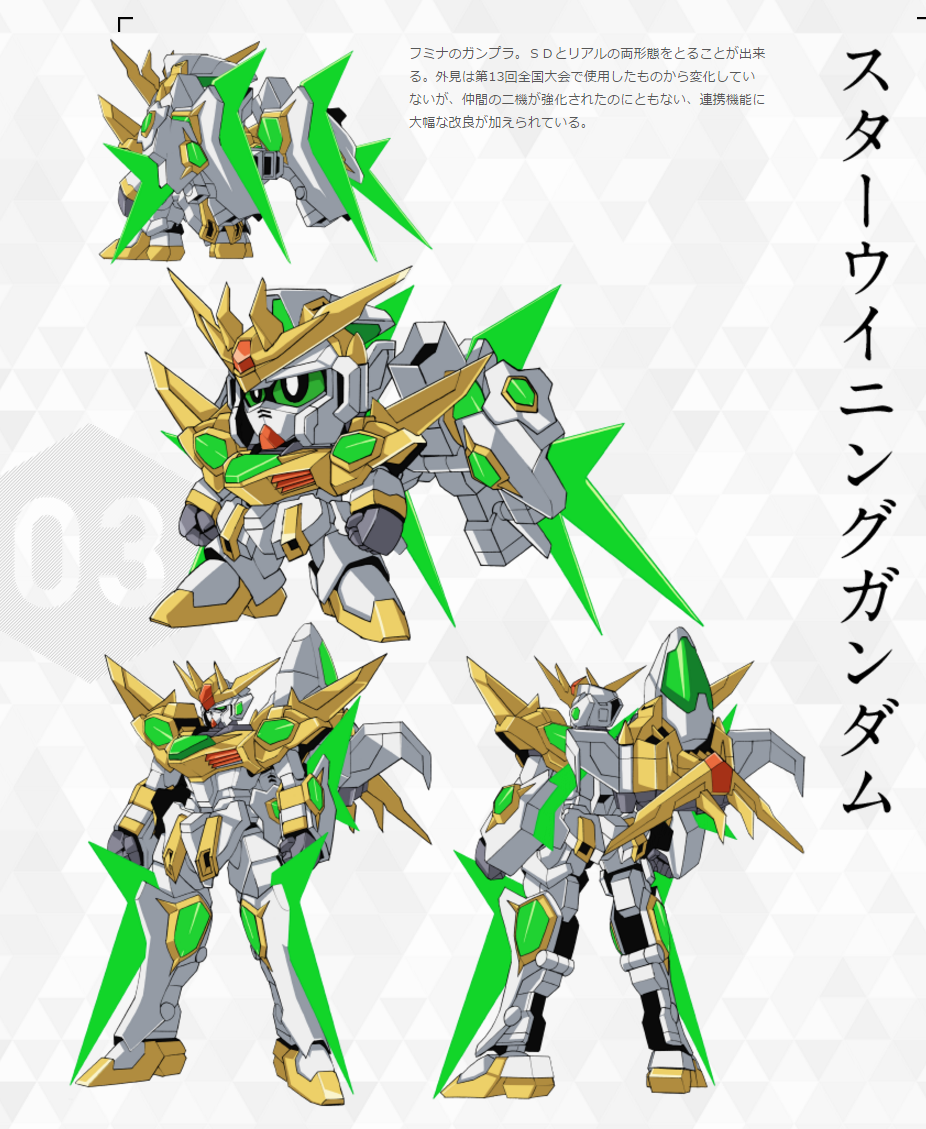 GUNDAM GUY: Gundam Build Fighters Try Island Wars - Mobile Suits Mechanic