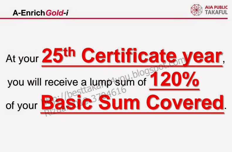 Pelan Simpanan jangka Masa Singkat (A-EnrichGold-i) ~ Perlindungan ...