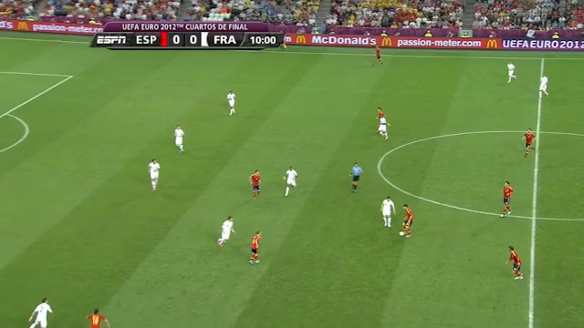 allasFCB: Spain's Double Pivot system