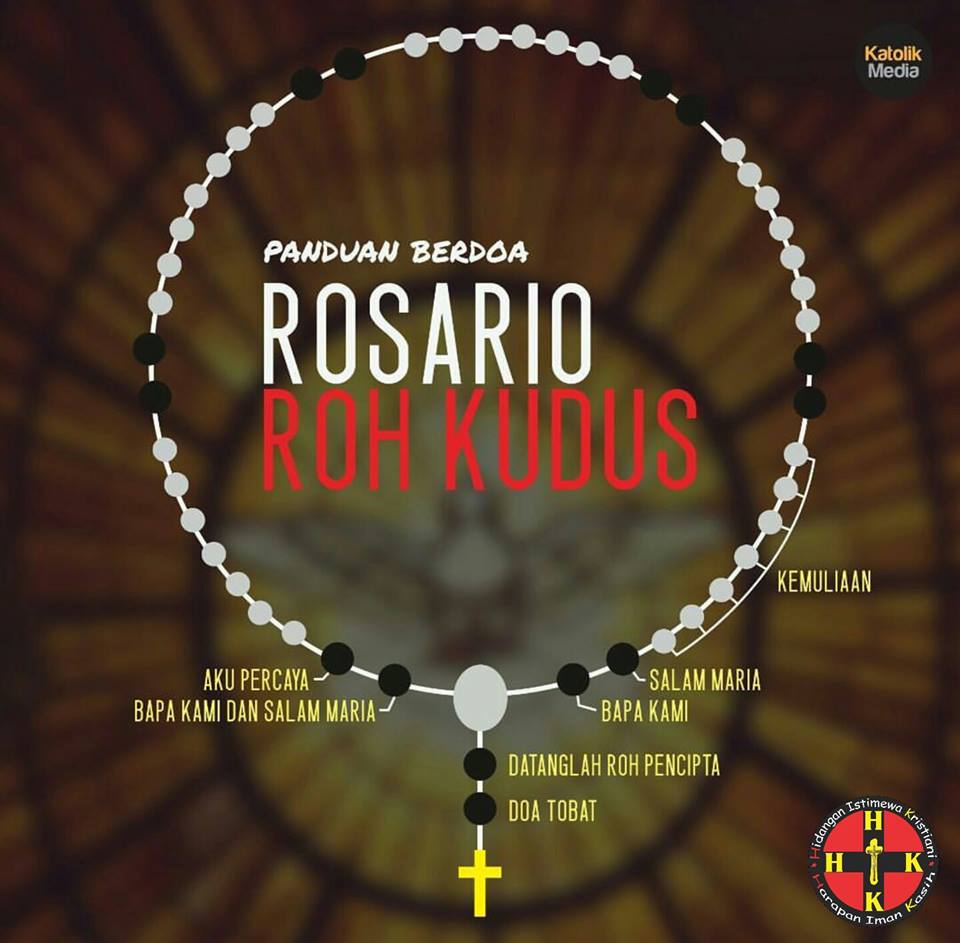 HIK - Hidangan Istimewa Kristiani: DOA ROSARIO ROH KUDUS