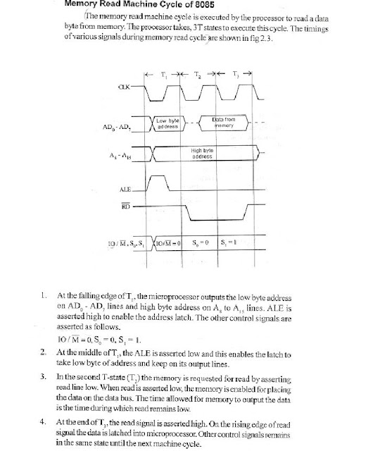 A "MEDIA TO GET" ALL DATAS IN ELECTRICAL SCIENCE...!!: TIMING DIAGRAM ...