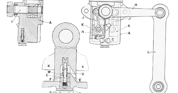 Vitessesteve - blog: Armstrong Lever Dampers - an explanation