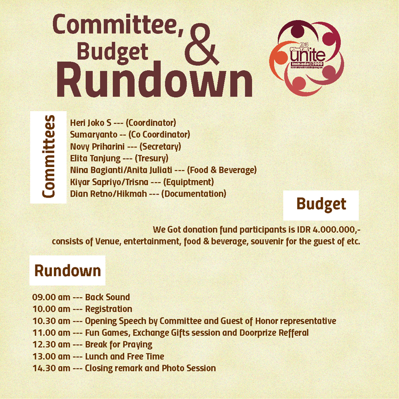 smada 2000_Duplicate