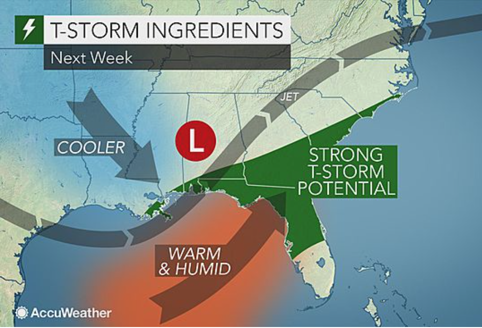Change in Weather Pattern
