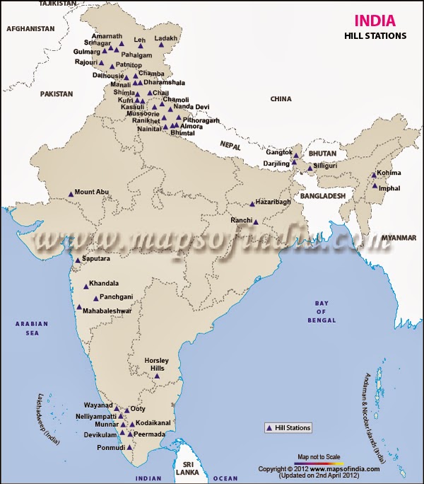 Useful Informations: Set Map In Mind