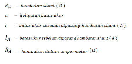 ALAT UKUR BESARAN LISTRIK, TEGANGAN LISTRIK DAN SATUAN ** ANDA INGIN TAHU