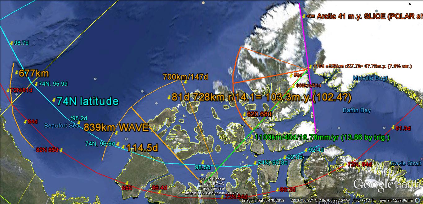 www.PorOgle.blogspot.com: The ARCTIC is a SINKING BASIN, west of ...