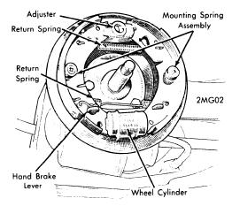 repair-manuals: Austin America 1968-71 Brakes Repair Manual