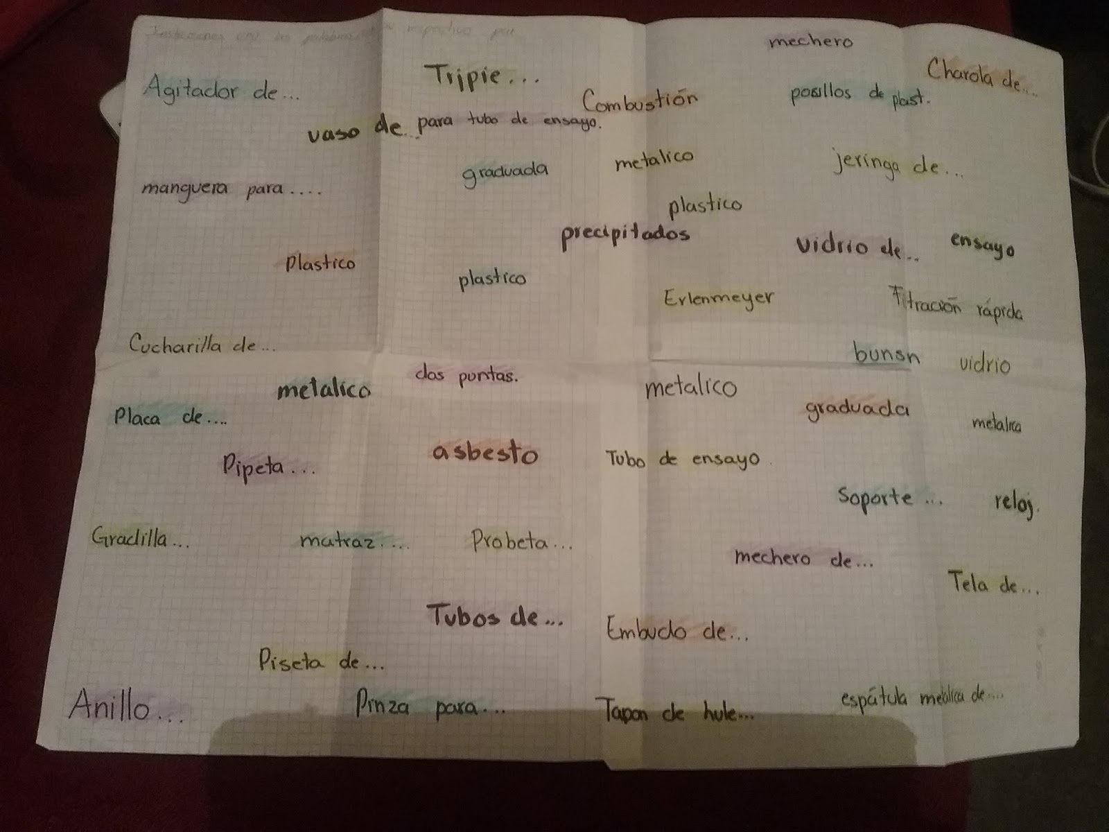 JUEGO DE MATERIALES DE LABORATORIO (Equipo alfa)