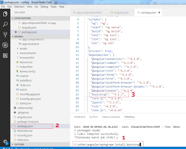 How To Start New Project In Angular 6 Online Tutorial For Javascript Reactjs Html And Css 9241