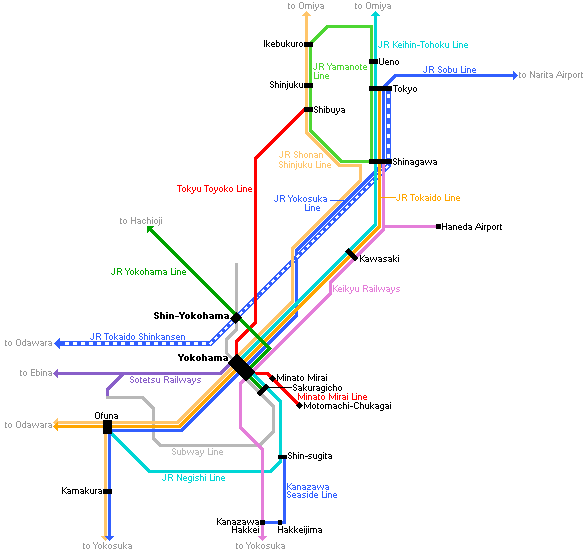 Japón por libre: Que ver en Yokohama