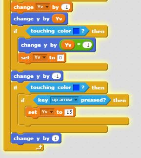 MakeTheBrainHappy: Scratch 101: Creating a Platformer Game "To New Lands"