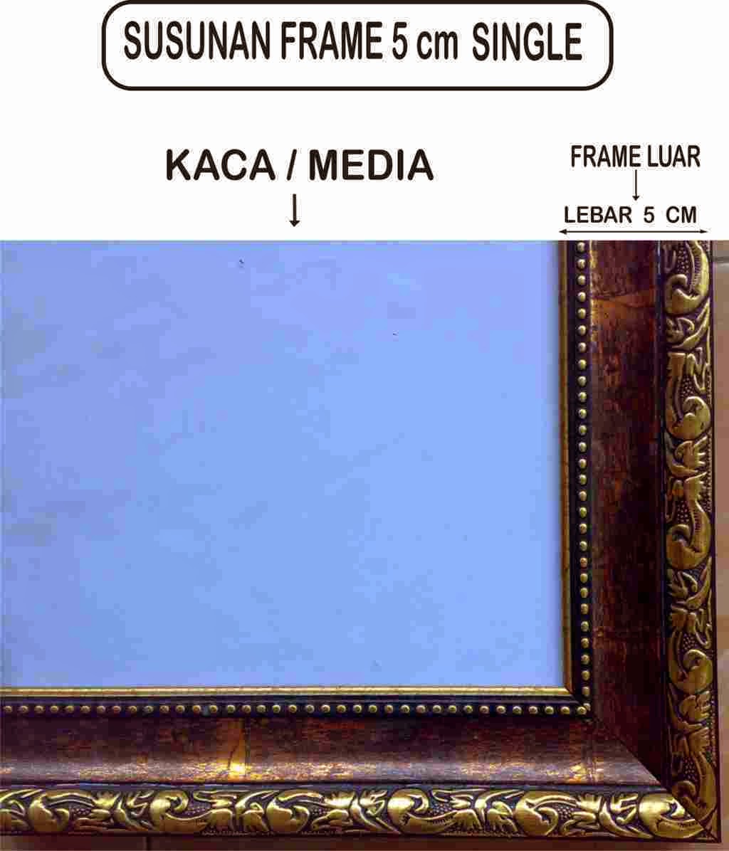 GROSIR PIGURA, PHOTO FRAME, MAHAR HIAS & KALIGRAFI : BELAJAR MENGENAL ...