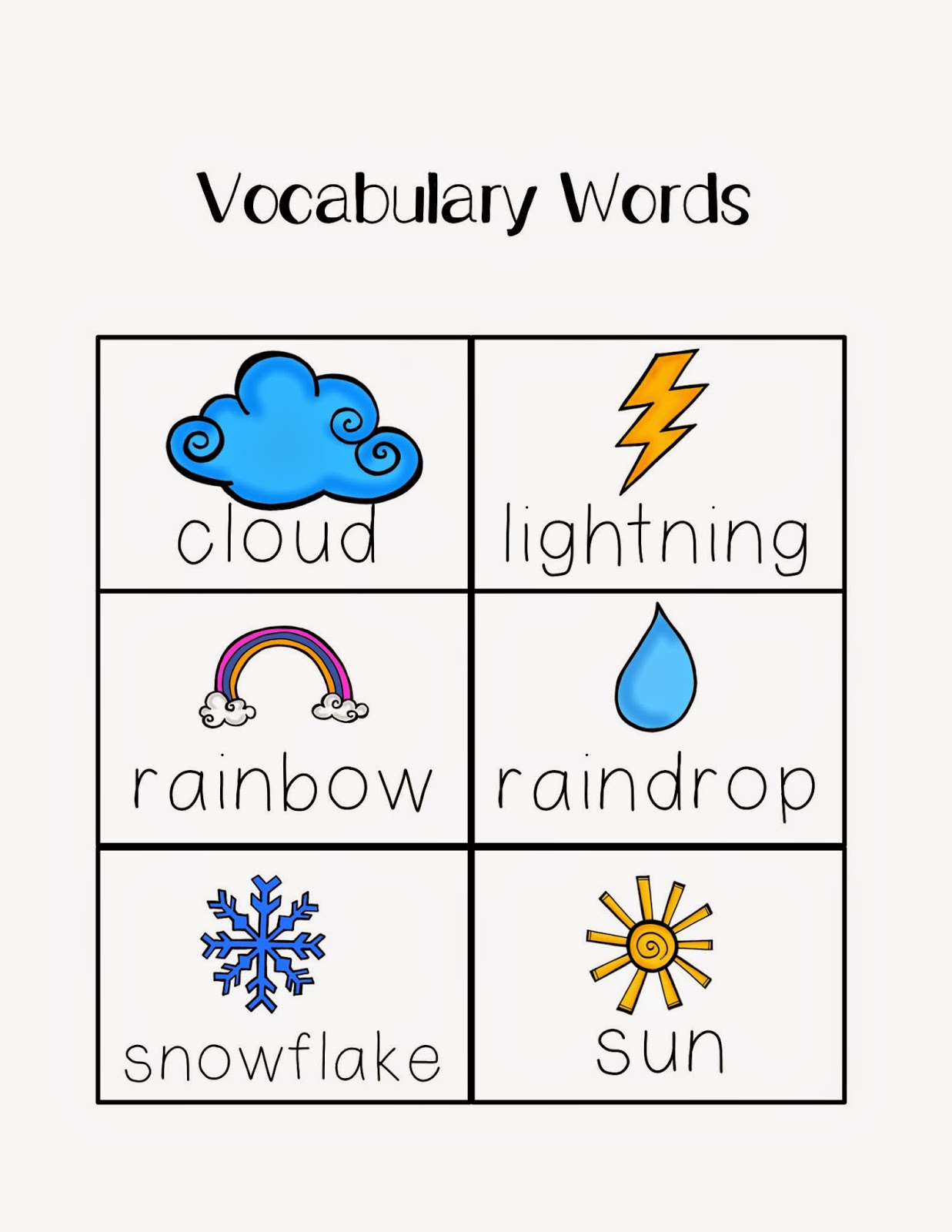 Unit 2: Weather, Themed Special Ed/Early Elementary Activities ...