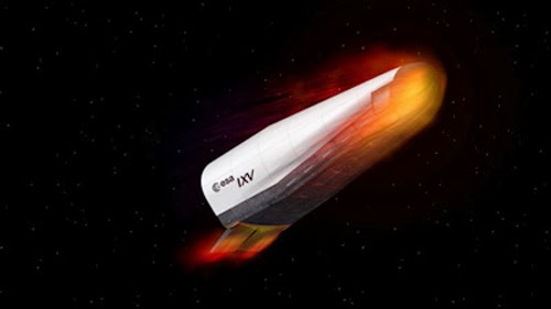 Exo Cruiser: IRVE and IXV - NASA's and ESA's New Re-entry Vehicles