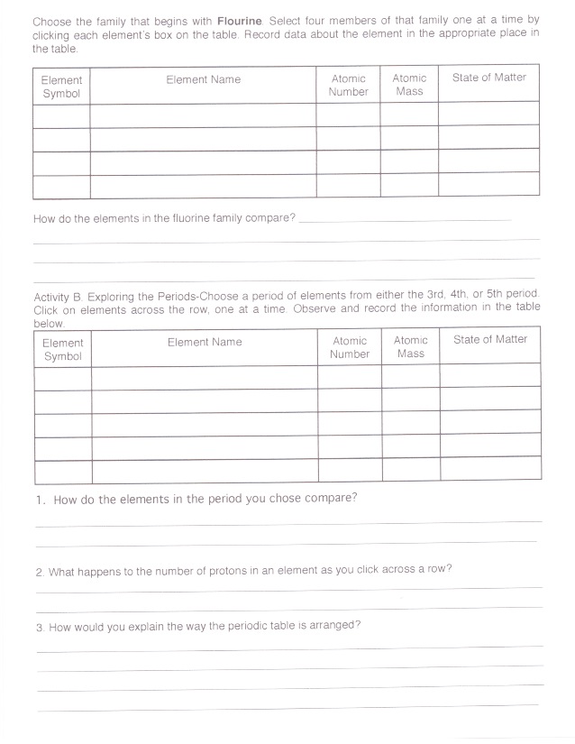 Dr. Gayden's Eighth Grade Science Class: November 2012