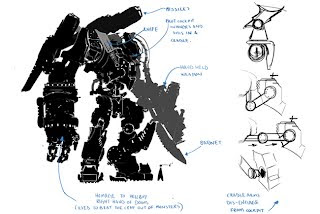 1936 visiones: 'Pacific Rim', concept art de un mecha y sinopsis de la ...