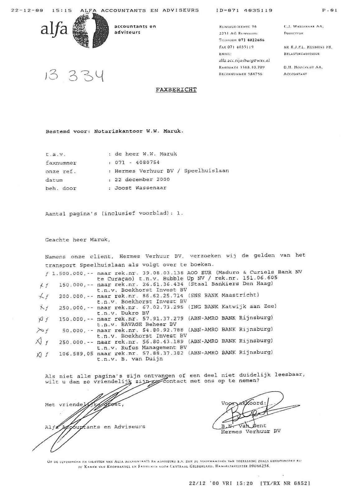 Joost Wassenaar en Martin Keegstra hebben aandelen verduisterd: 2017