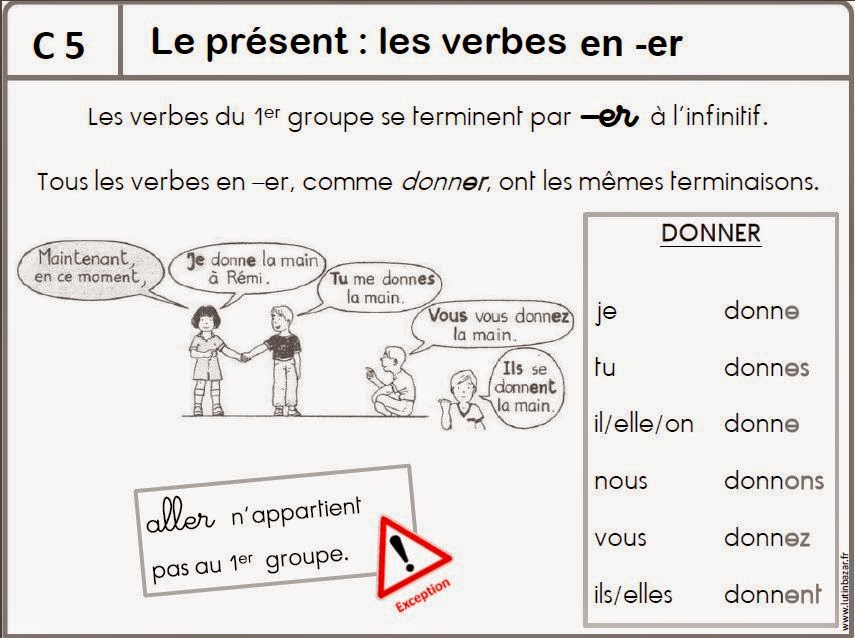 ISA FRENCH 2: C5 : VERBE EN ER AU PRESENT