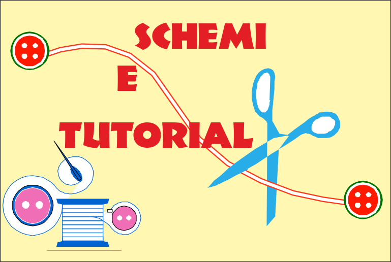 Nel paese delle Meraviglie: Schemi e Tutorial