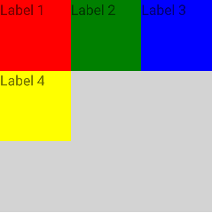 Nativescript Spanish