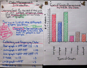 RUNDE'S ROOM: Math Journal Sundays - Pop-up Bar Graphs