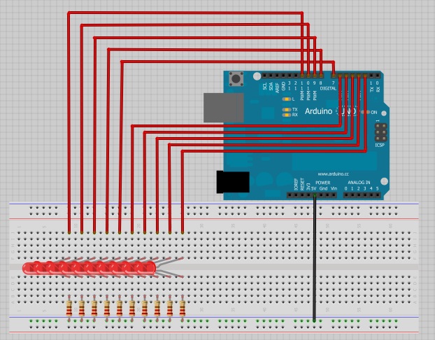 Arduino Uno: julio 2012