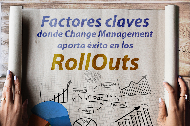 Innovar la consultoría: Factores claves donde Change Management aporta ...
