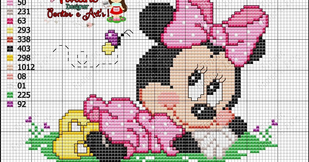 Viviane Pontos e Art's: Graficos de Minei e Mickey