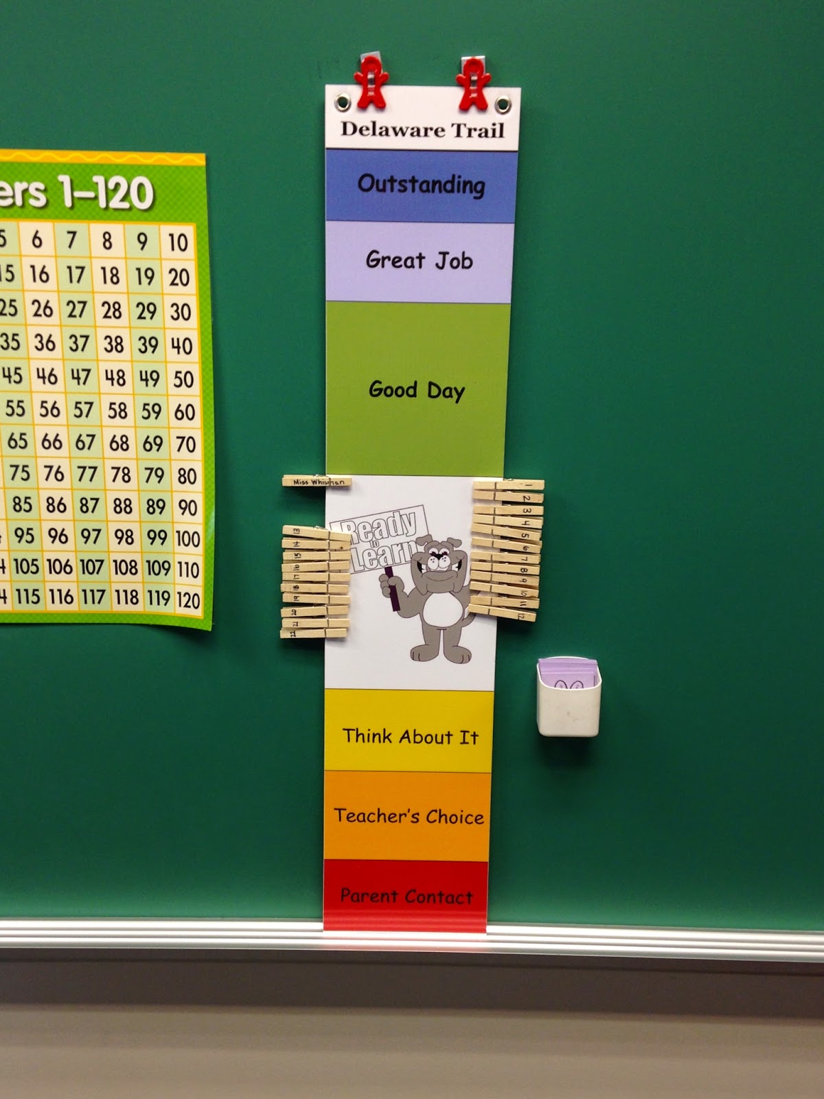 Whole Brain Teaching