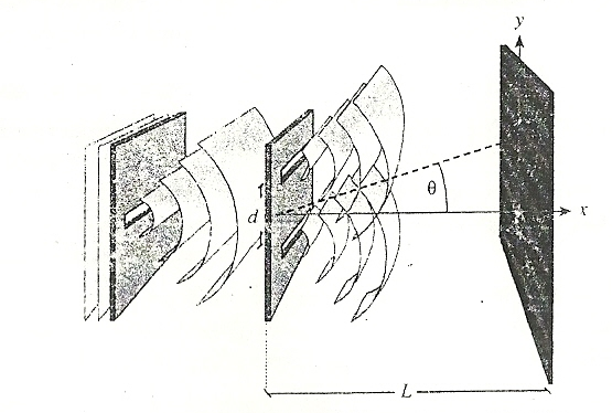 fisica 11"b" jm: la luz