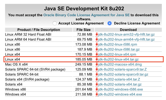 Setup a AltoroJ environment for Practicing Web Application Security (w/ Ubuntu18, JDK8, Tomcat7)