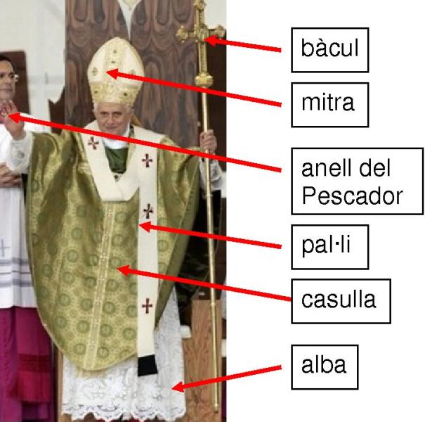 Sense pèls en la llengua: Vocabulari de la successió papal