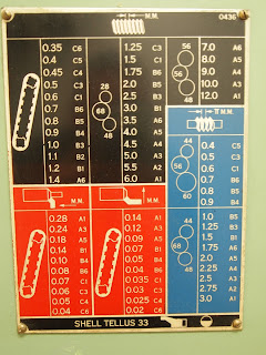 The wandering axeman: Colchester Chipmaster Review