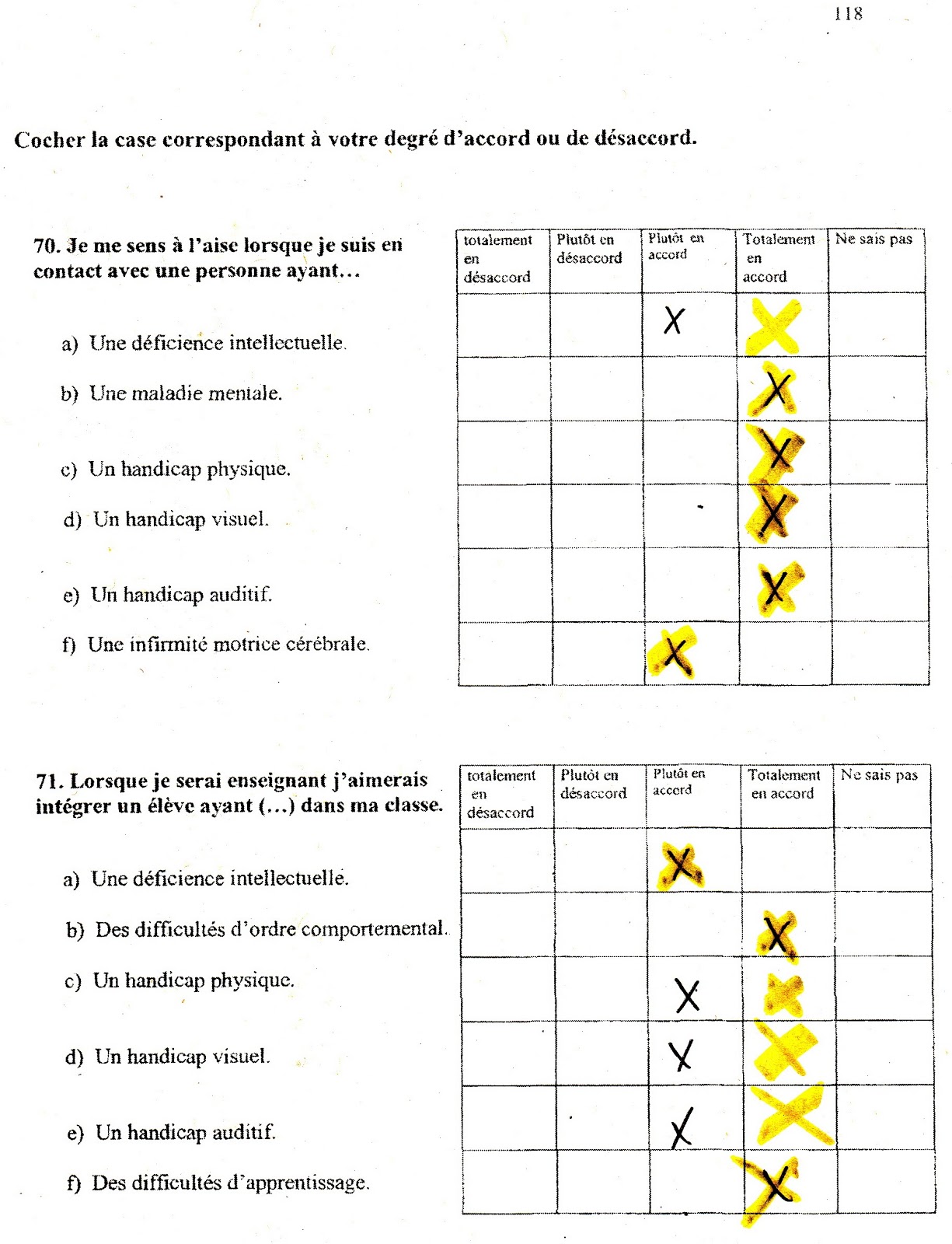 À petits pas vers l'inclusion