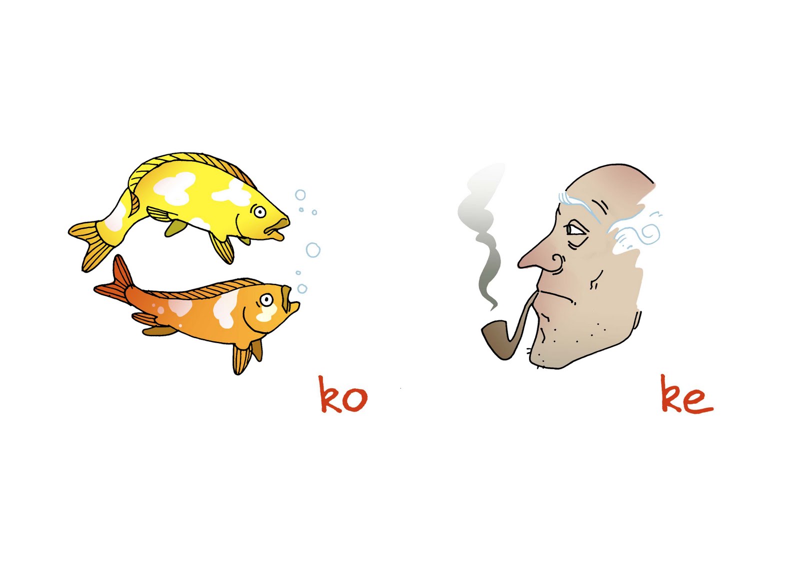 My Sketchblog: Learning Japanese-Hiragana-KO and KE