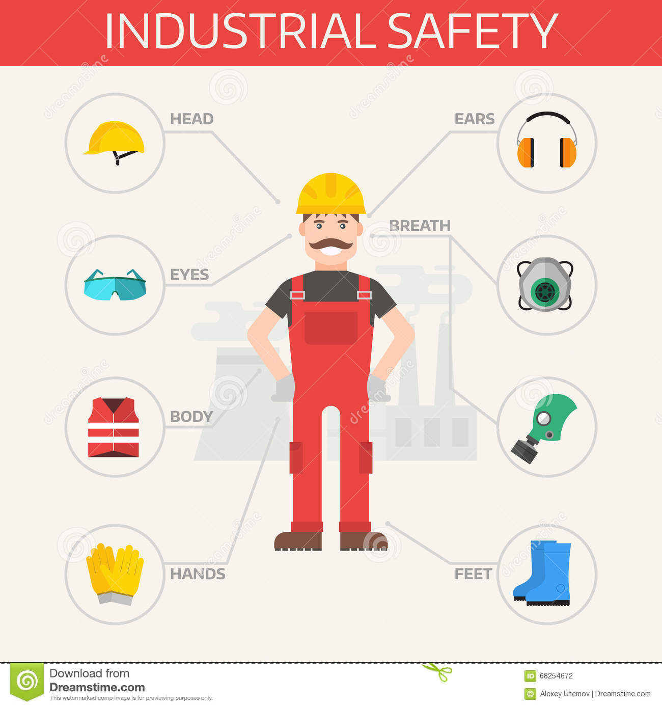 9 Keys to a Successful Safety Process