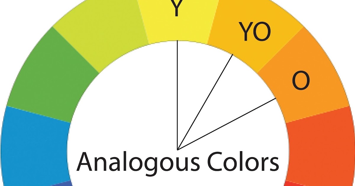 Ang Mga Kulay: Analogong Kulay