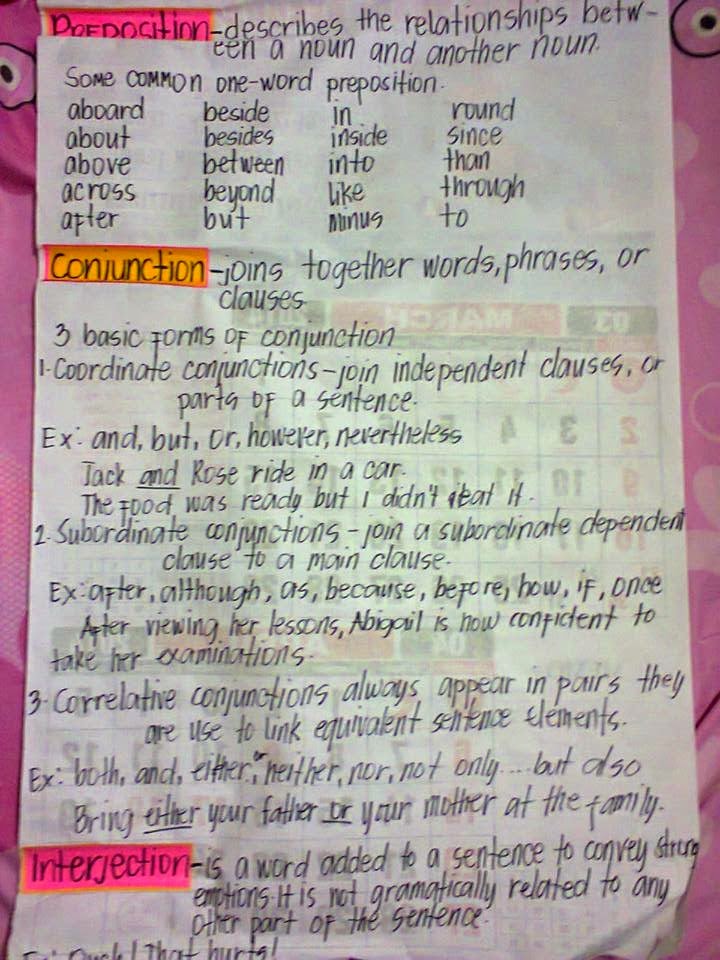 Different Instructional Materials