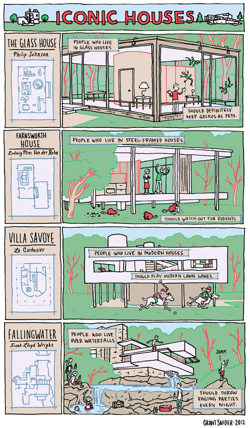 INCIDENTAL COMICS: Iconic Houses