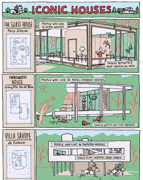 INCIDENTAL COMICS: Iconic Houses