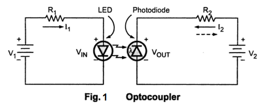 Optocoupler