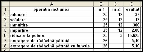 Formule și calcule: OPERATORI ȘI OPERANZI
